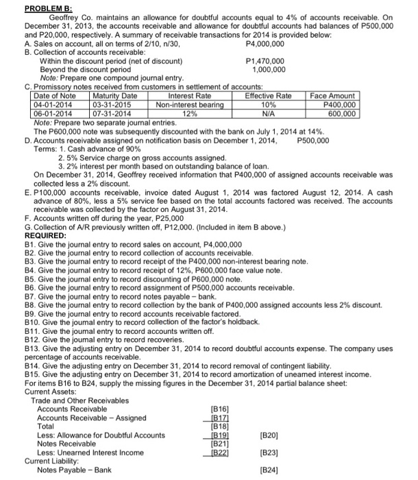 Solved Letter Account Title А Cash B Accounts Receivable C | Chegg.com