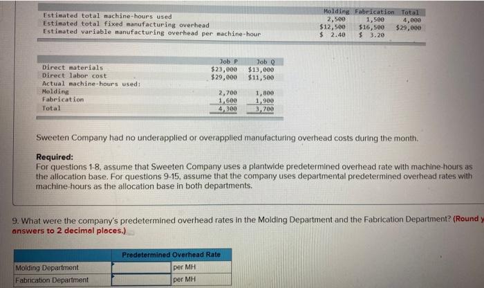 Solved Estimated total machine-hours used Estimated total | Chegg.com