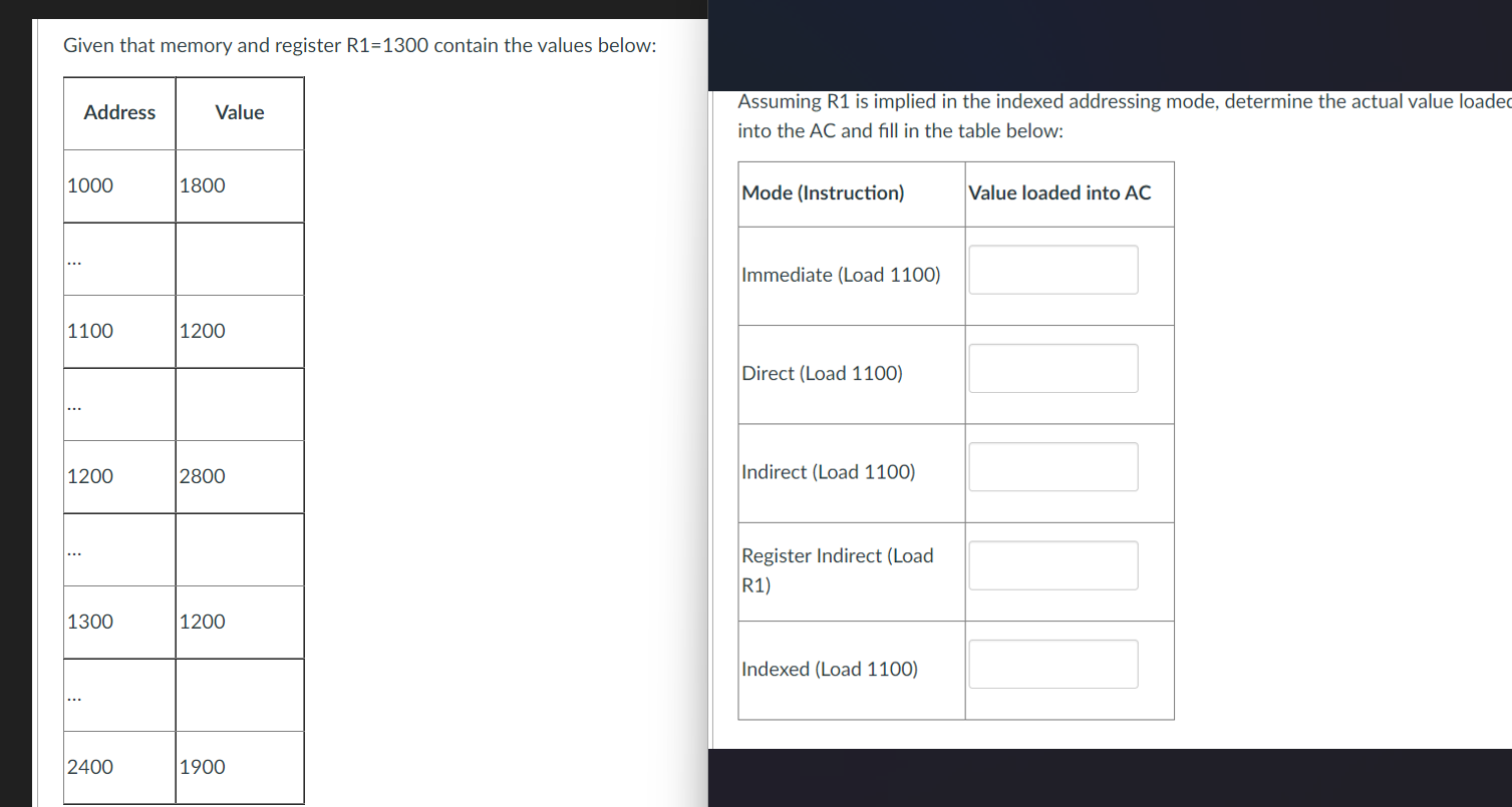 Solved Assuming R1 ﻿is implied in the indexed addressing | Chegg.com