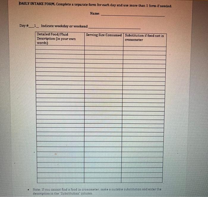 DAILY INTAKE FORM. Complete a separate form for each | Chegg.com