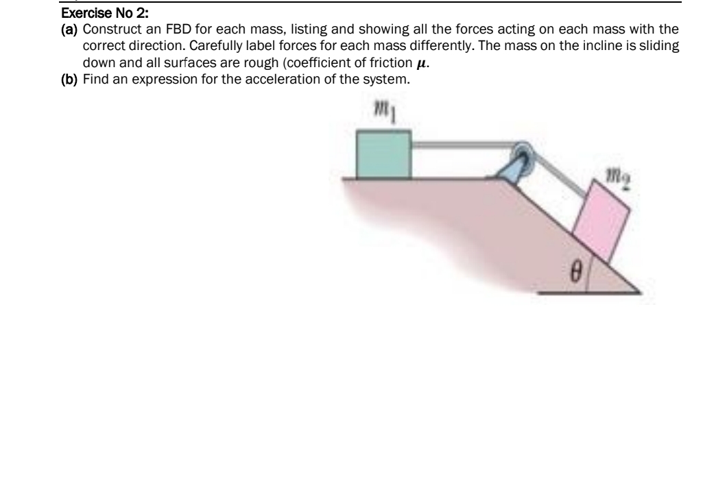 Solved Exercise No 2:(a) ﻿Construct an FBD for each mass, | Chegg.com