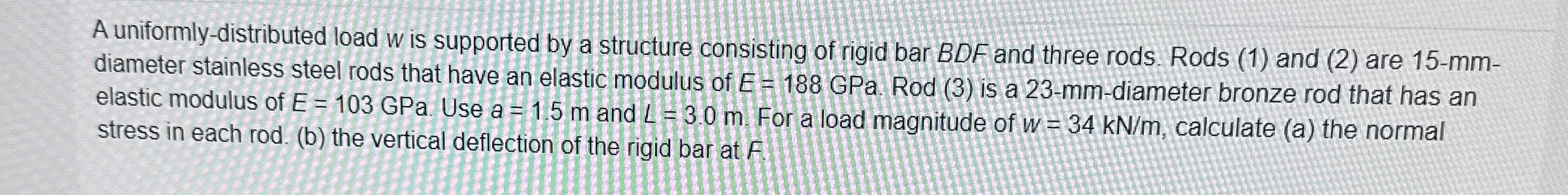 Solved A uniformly-distributed load w ﻿is supported by a | Chegg.com