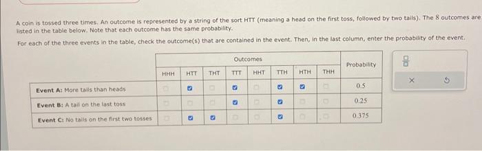 Solved A coin is tossed three times. An outcome is | Chegg.com