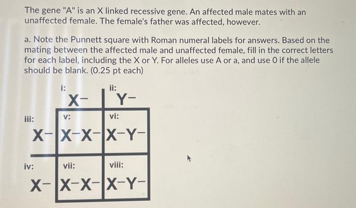 Solved The gene "A" is an X linked recessive gene. An | Chegg.com