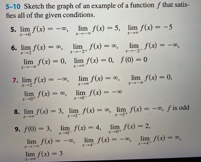 Solved 5-10 Sketch the graph of an example of a function f | Chegg.com