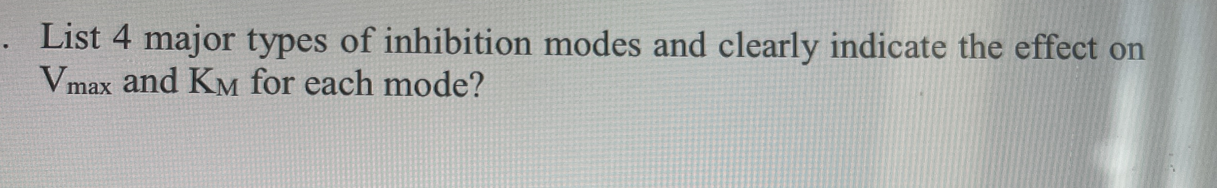 Solved List 4 ﻿major types of inhibition modes and clearly | Chegg.com