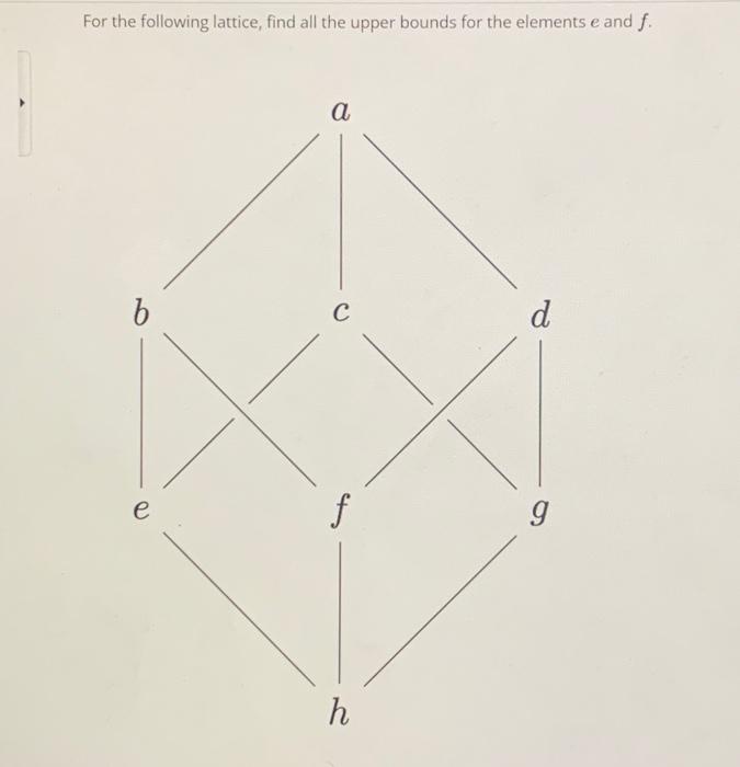Solved For the following lattice, find all the upper bounds | Chegg.com