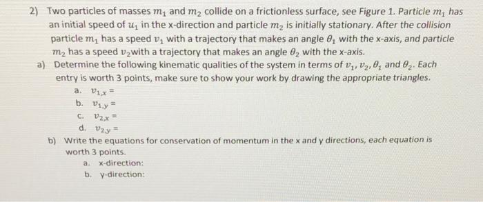 Solved 2) Two particles of masses m1 and m2 collide on a | Chegg.com