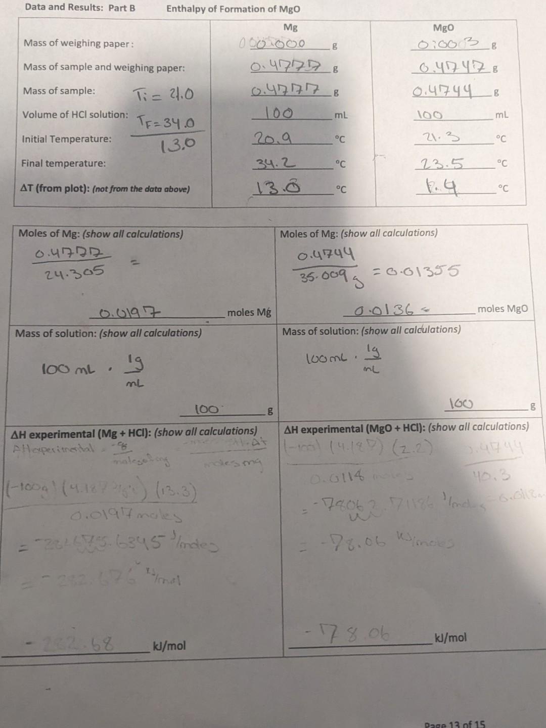 Solved Data and Results: Part B Enthalpy of Formation of MgO | Chegg.com