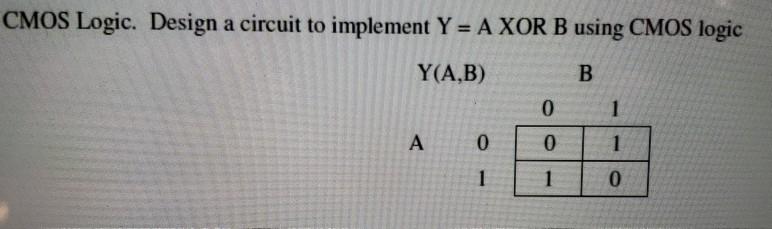Solved CMOS Logic. Design a circuit to implement Y = AXOR B | Chegg.com