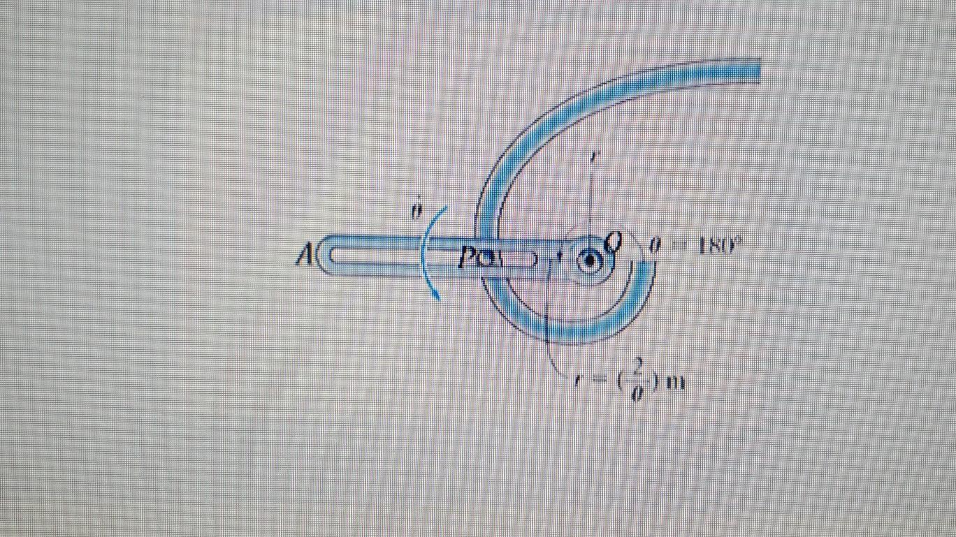 Solved Determine the magnitude lag| (in Sl units) of | Chegg.com