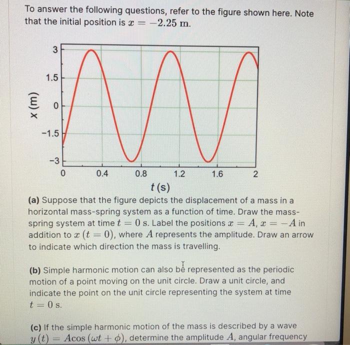 Solved To answer the following questions, refer to the | Chegg.com