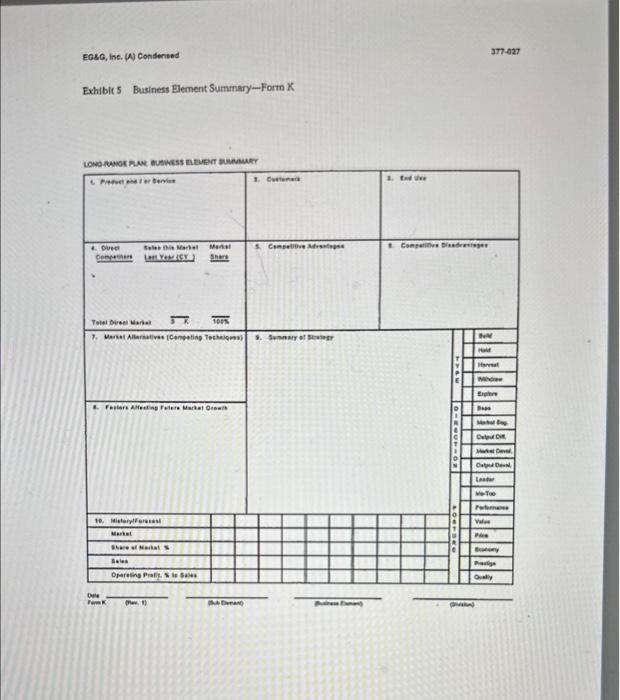 Solved EG\&G, Inc. (A) Condensed In 1974EG8G was enjoying | Chegg.com
