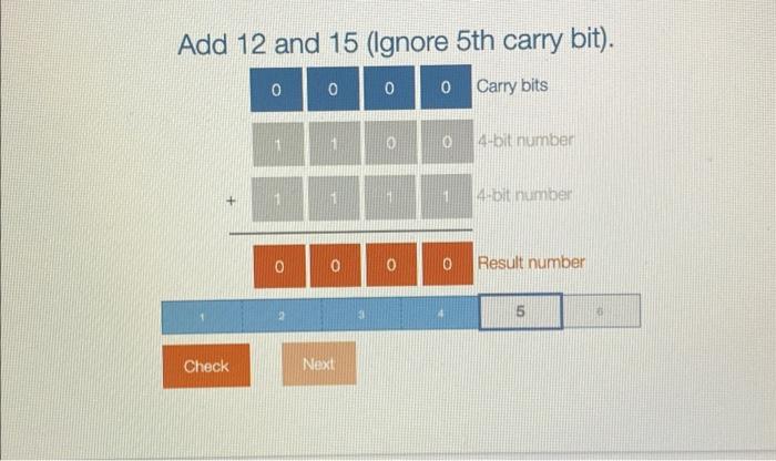 Solved Add 12 and 15 (Ignore 5th carry bit). | Chegg.com