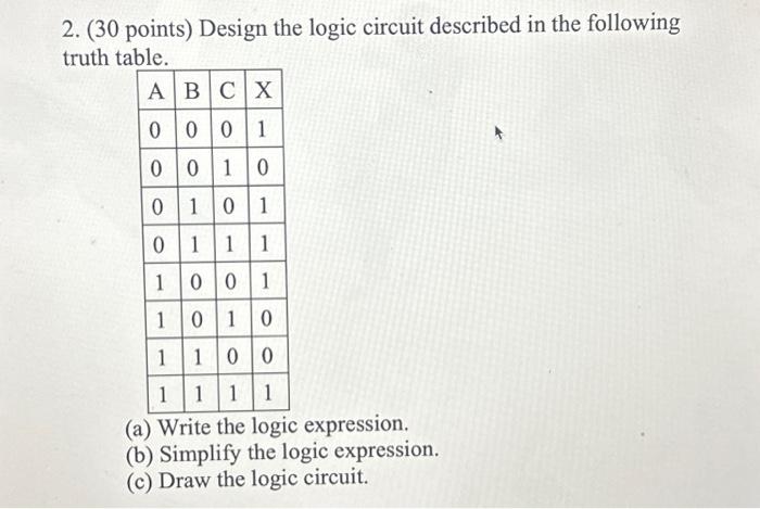 Solved 2. (30 points) Design the logic circuit described in | Chegg.com