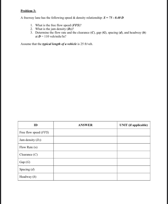 Solved Problem 3: A freeway lane has the following speed & | Chegg.com