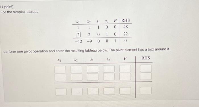 Solved (1 point) For the simplex tableau perform one pivot | Chegg.com