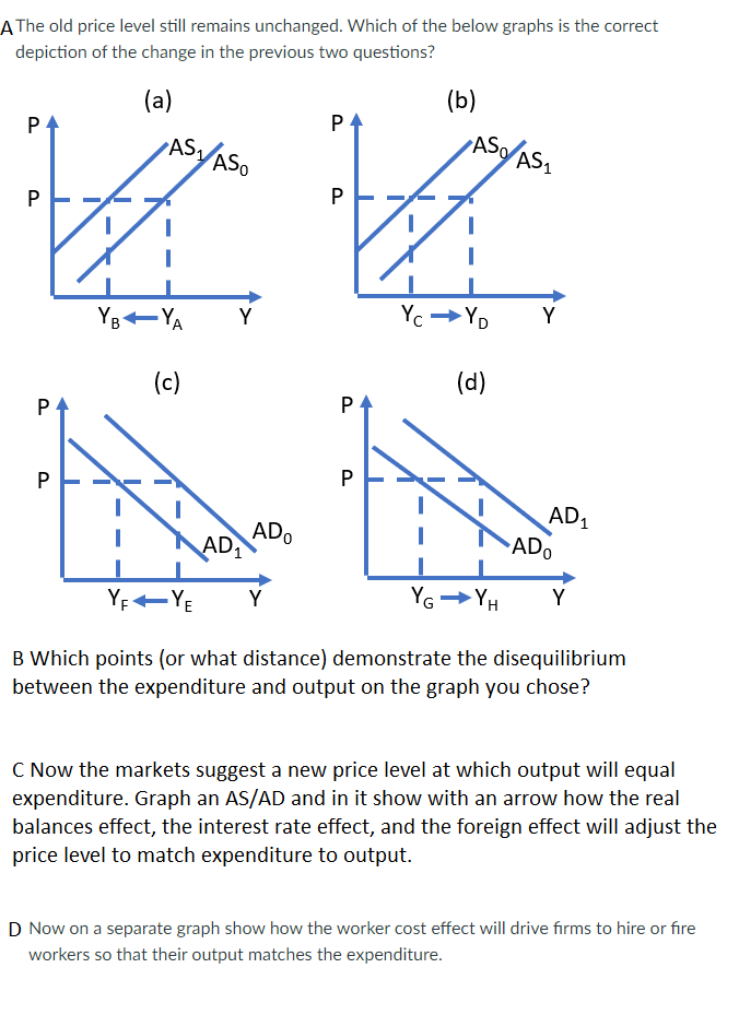 AThe old price level still remains unchanged. Which | Chegg.com