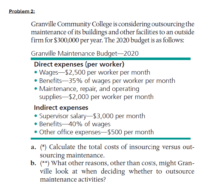 Solved Problem 2:Granville Community College is considering | Chegg.com
