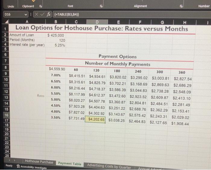 10 9 Create a Data table in the range B: H16 using | Chegg.com