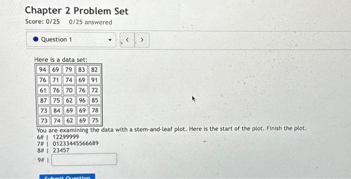 Solved Chapter 2 Problem Set Score: 0/25 0/25 answered | Chegg.com