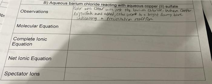 Solved b: B) Aqueous barium chloride reacting with aqueous | Chegg.com