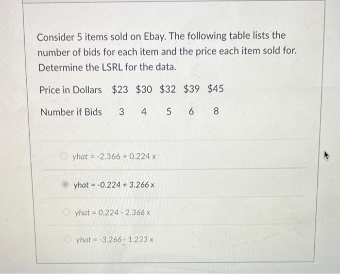 Solved Consider 5 items sold on Ebay. The following table | Chegg.com