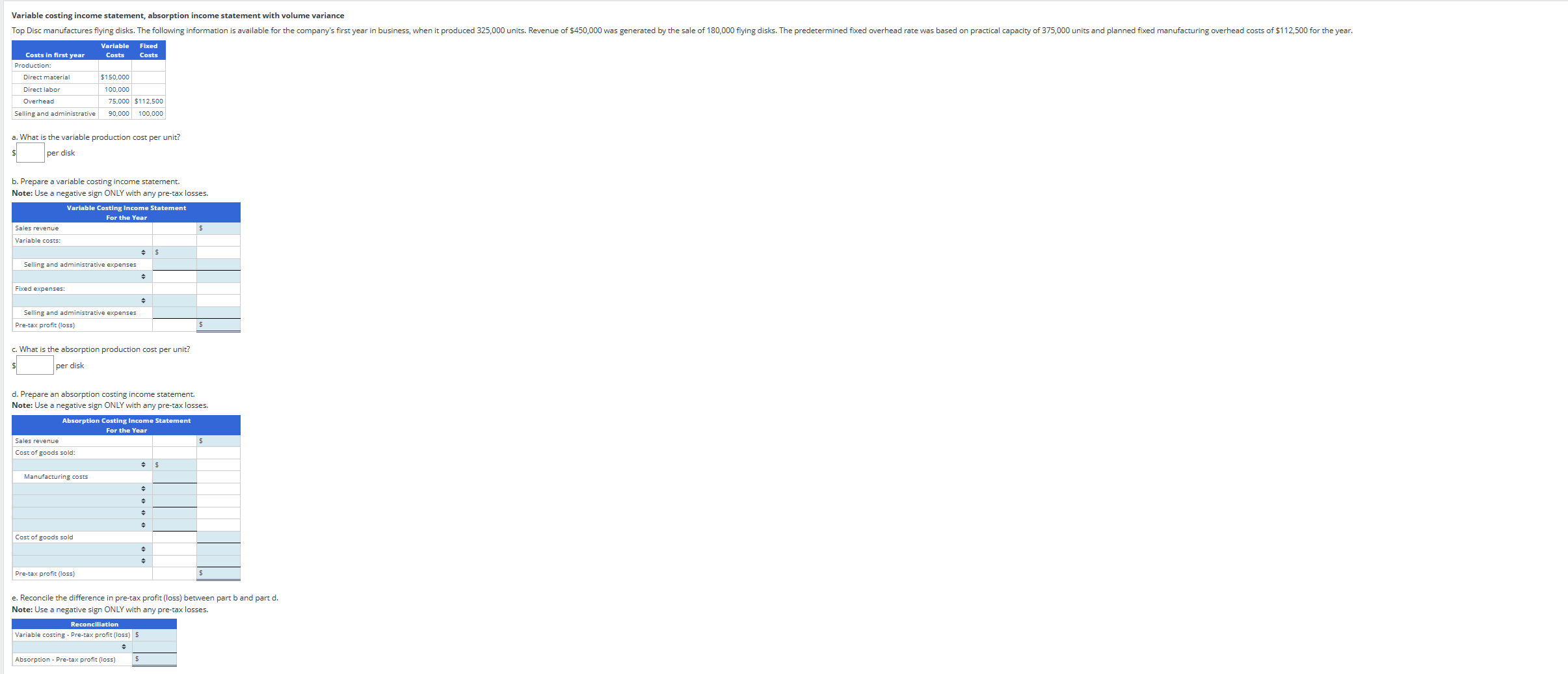 Solved Variable costing income statement, absorption income | Chegg.com