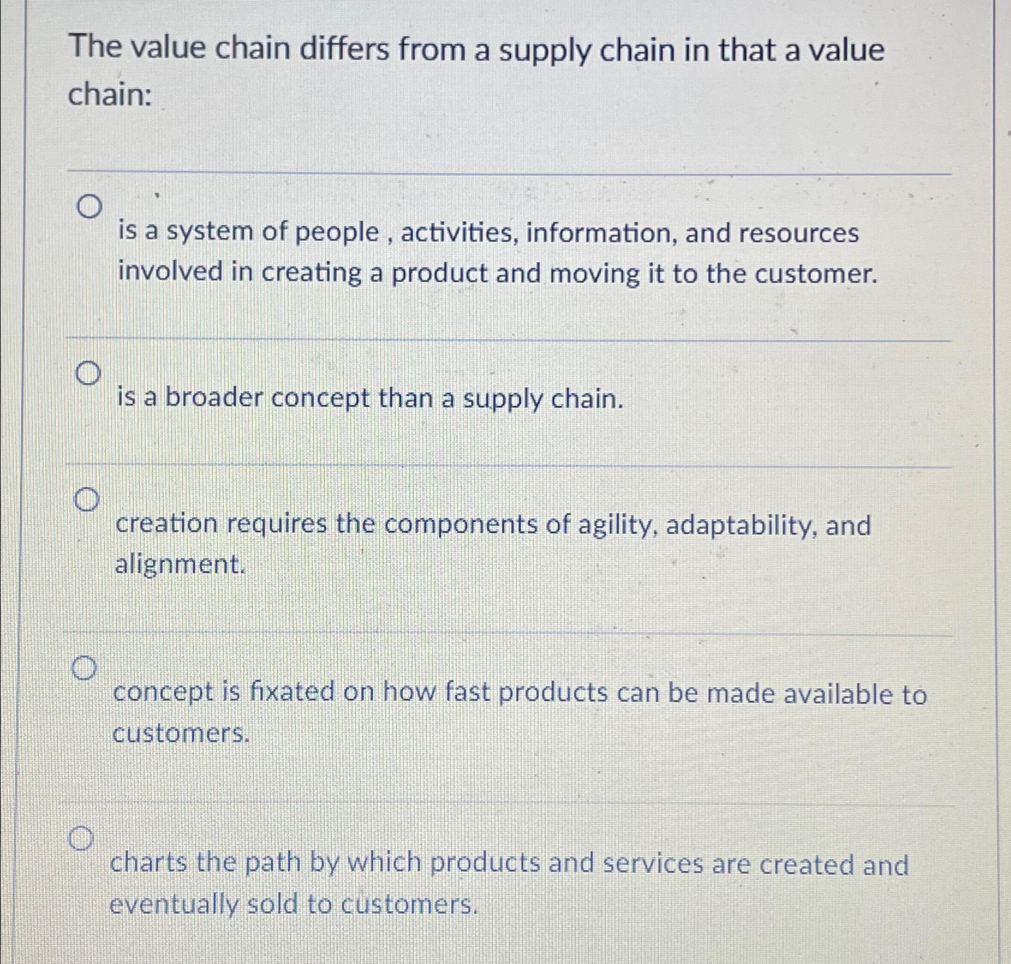 Solved The value chain differs from a supply chain in that a | Chegg.com