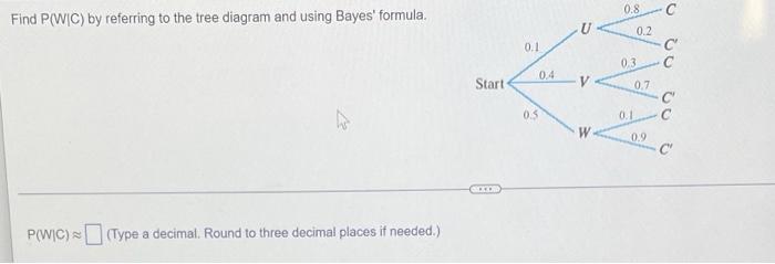 Solved Find P(W∣C) by referring to the tree diagram and | Chegg.com