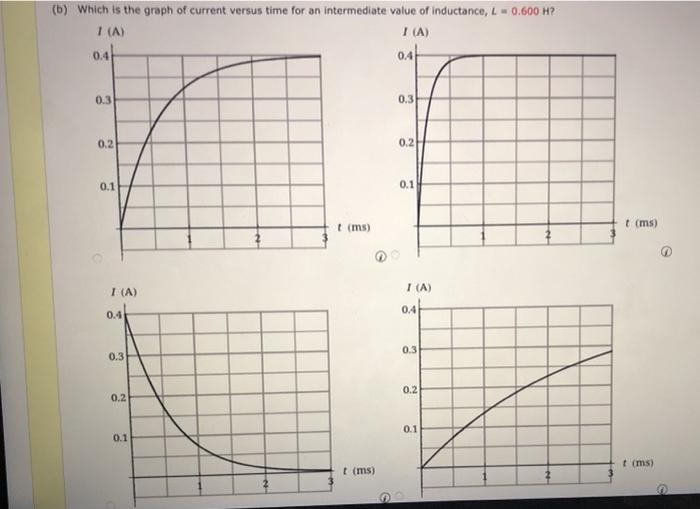 Solved Consider the RL circuit shown in the figure, where & | Chegg.com