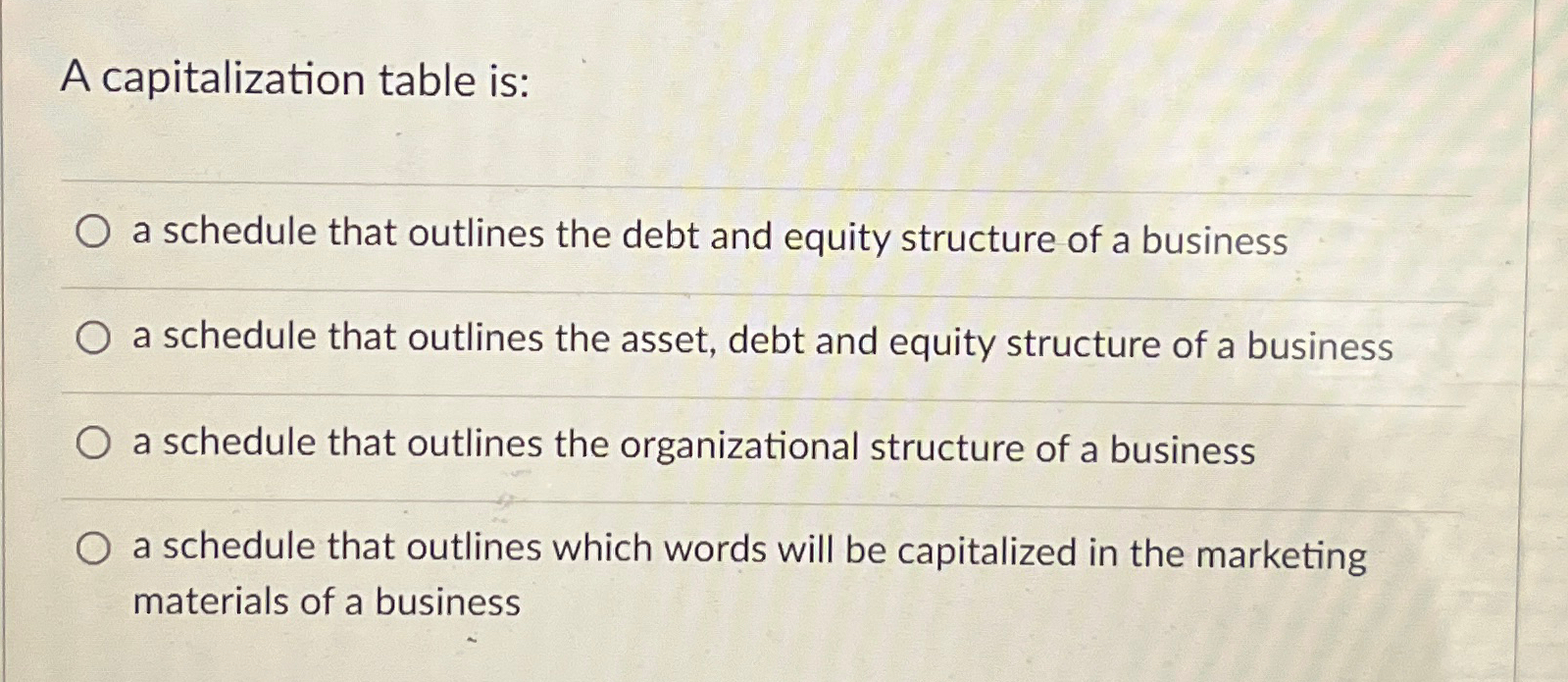 Solved A capitalization table is:a schedule that outlines | Chegg.com