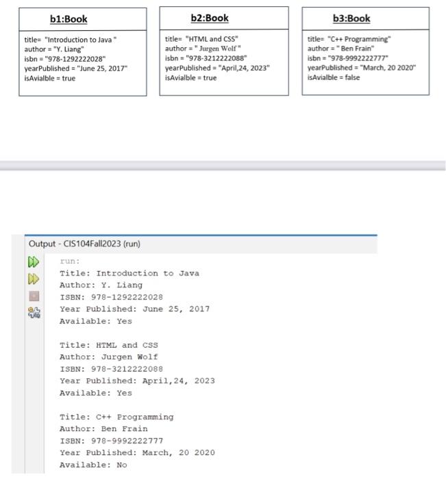 Solved Ex1: Suppose you are designing a simple library | Chegg.com