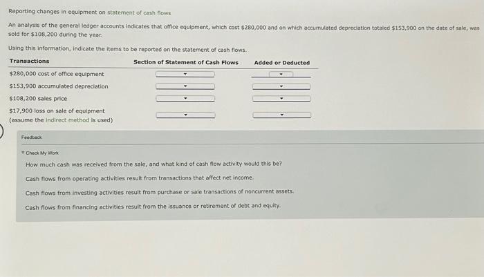 Solved Reporting changes in equipment on statement of cash | Chegg.com