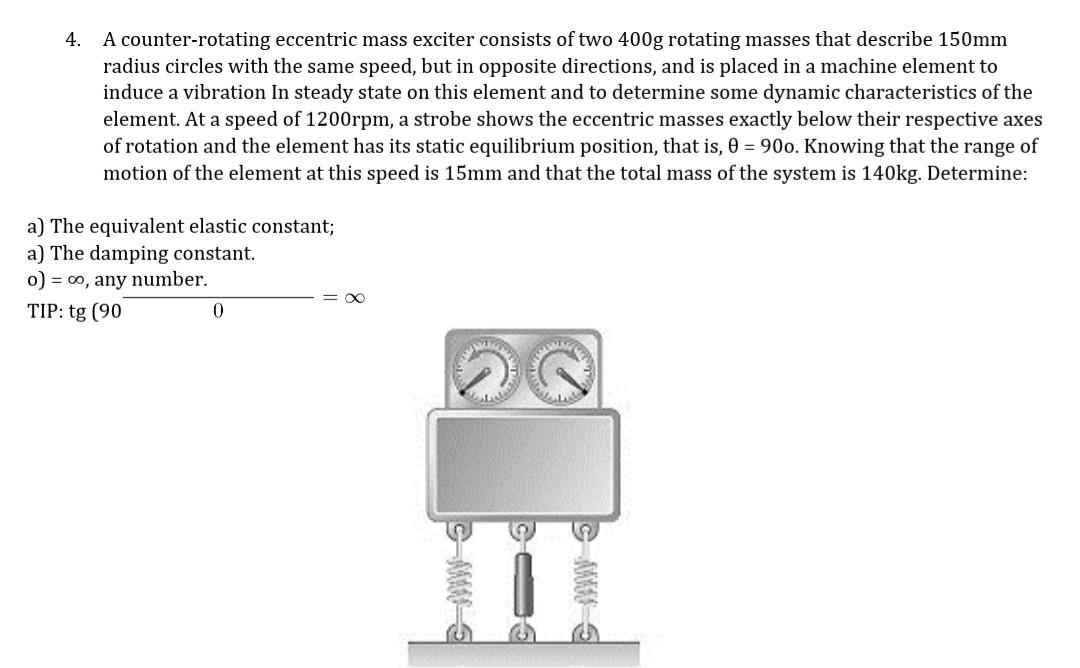 Solved 4. A counter-rotating eccentric mass exciter consists | Chegg.com
