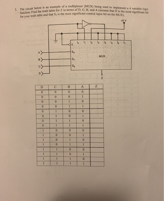 Solved 3. The circuit below is an example of a multiplexer | Chegg.com