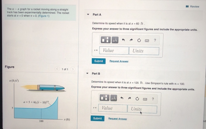 Solved Review The a- graph for a rocket moving along a | Chegg.com