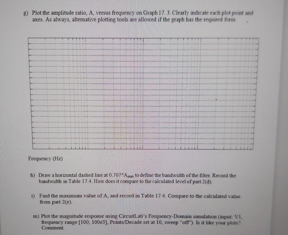 Part 1 High-pass R-C Filter a) Using CircuitLab, | Chegg.com