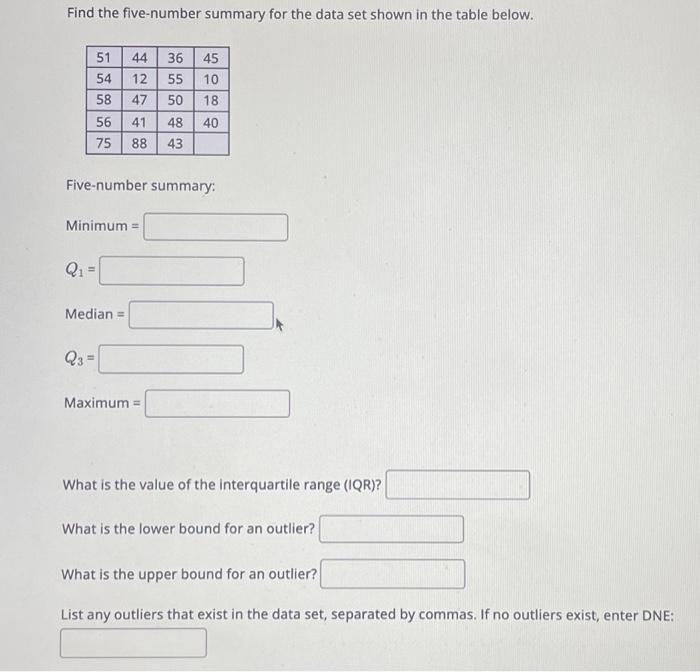 Solved Find the five-number summary for the data set shown | Chegg.com