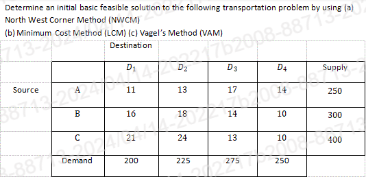 Determine an initial basic feasible solution to the | Chegg.com