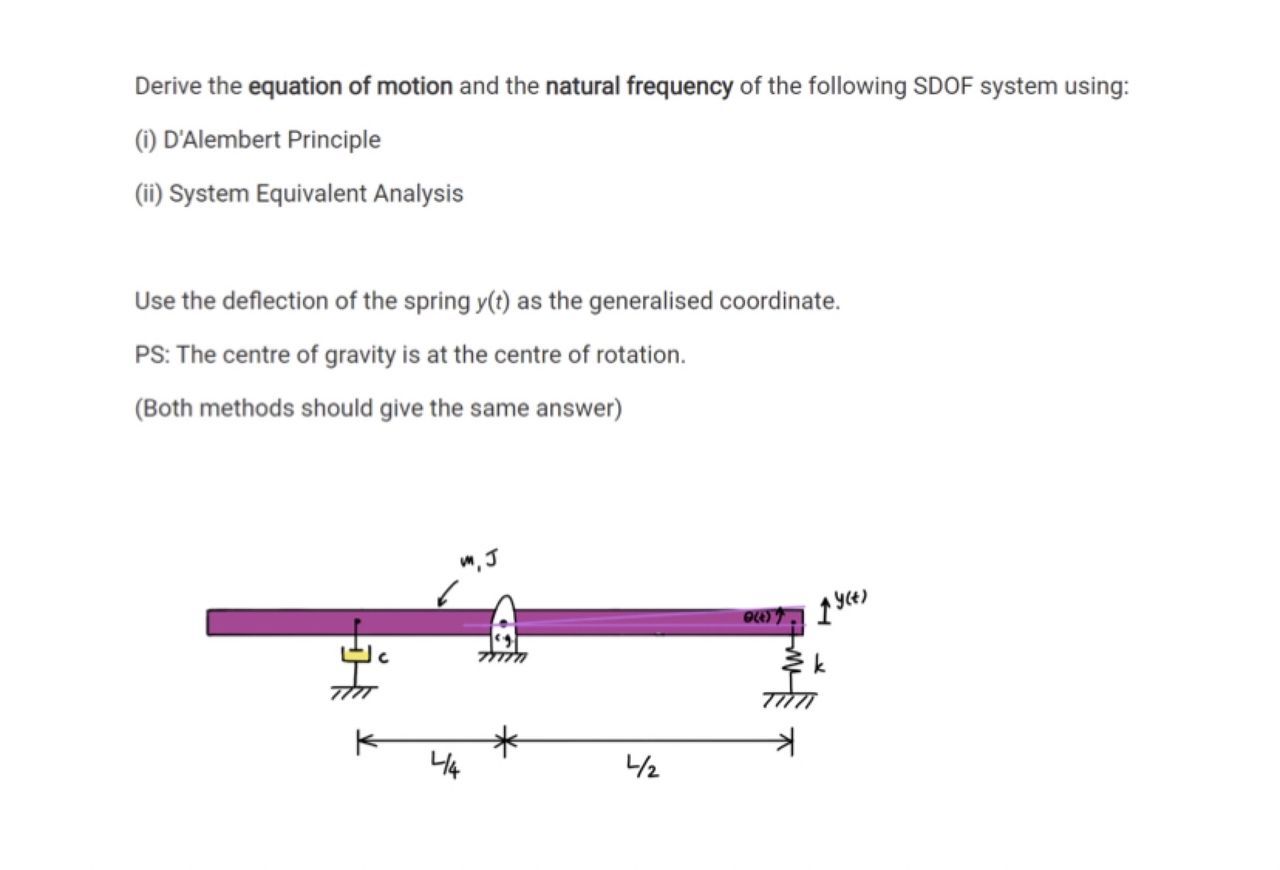 Solved Derive the equation of motion and the natural | Chegg.com
