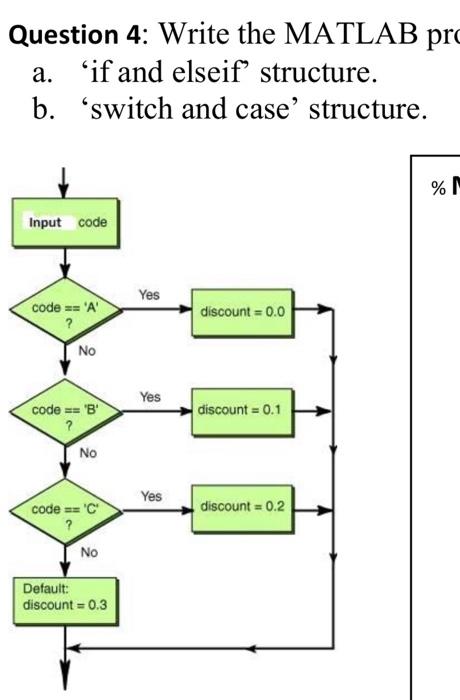 Solved CS-111 Question 3: Write a MATLAB program using while | Chegg.com