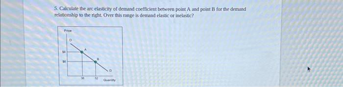 Solved 5. Calculate the arc elasticity of demand coefficient | Chegg.com