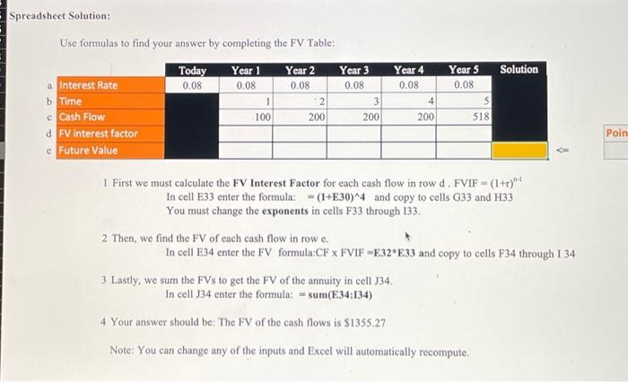 Solved Spreadsheet Solution: Use formulas to find your | Chegg.com