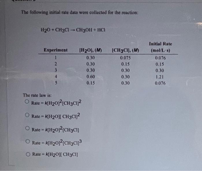 The Following Initial Rate Data Were Collected For