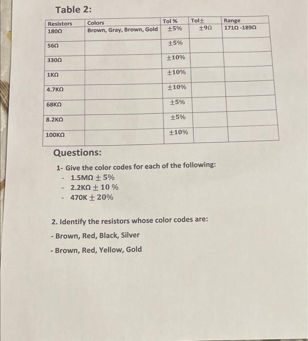 Solved Lab 1: Reading Resistance valve by Color code Four | Chegg.com