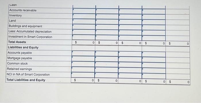Solved Cunsuination Worksheet Entries Record the optional | Chegg.com