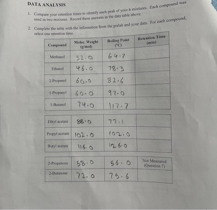 Solved Enter your retention times in order of increasing | Chegg.com