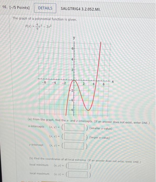 Solved SALGTRIG4 3.2.052.MI. The graph of a polynomial | Chegg.com