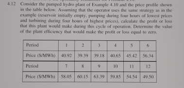 Solved 4.12 ﻿Consider the pumped hydro plant of Example 4.10 | Chegg.com